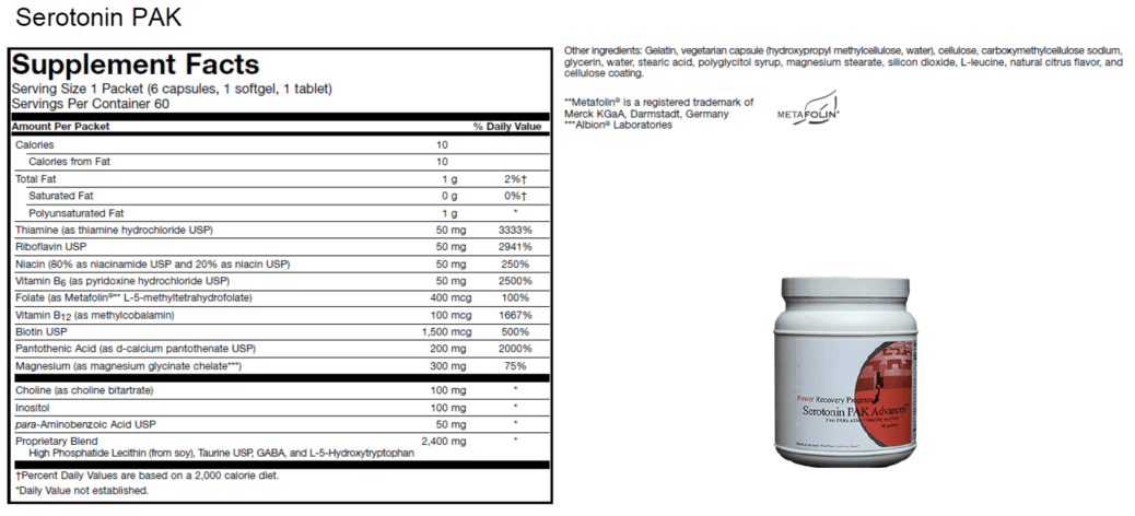 Serotonin PAK | Addiction Supplements - medicine of hope.